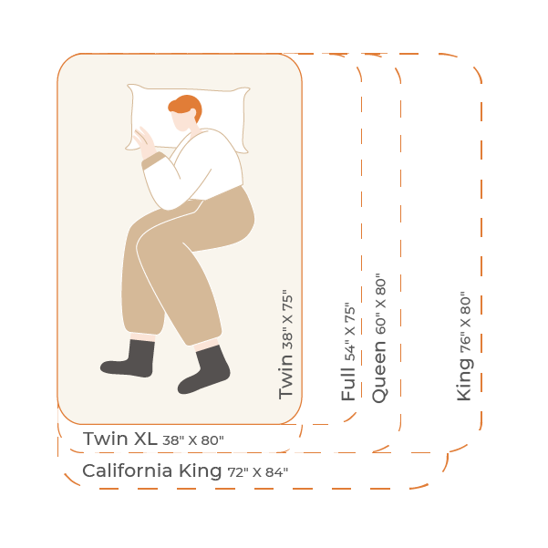 Bed Frame Sizes Chart Mattress Size Guide The Home Depot