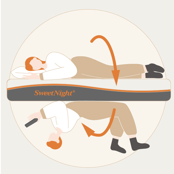 Flippable Mattress Benefits Explained | Sleep Better